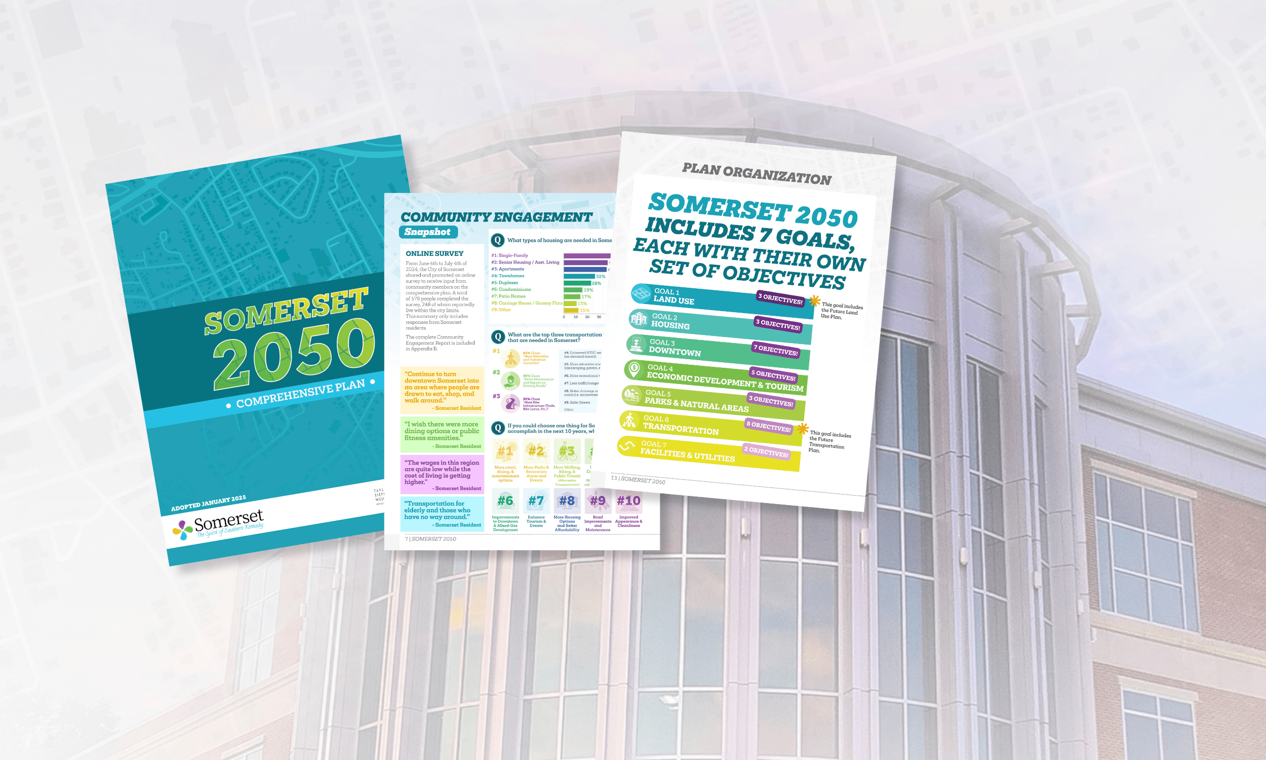 Somerset City Council adopts new comprehensive plan - City of Somerset ...